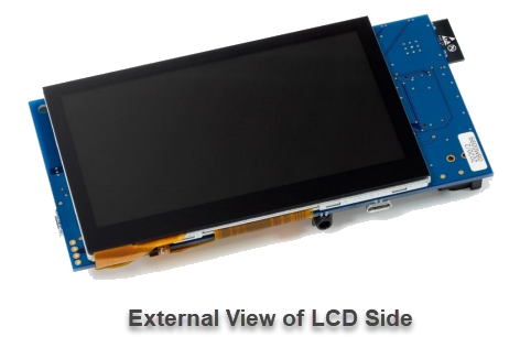 RX72N Envision Kit - Renesas | Mouser